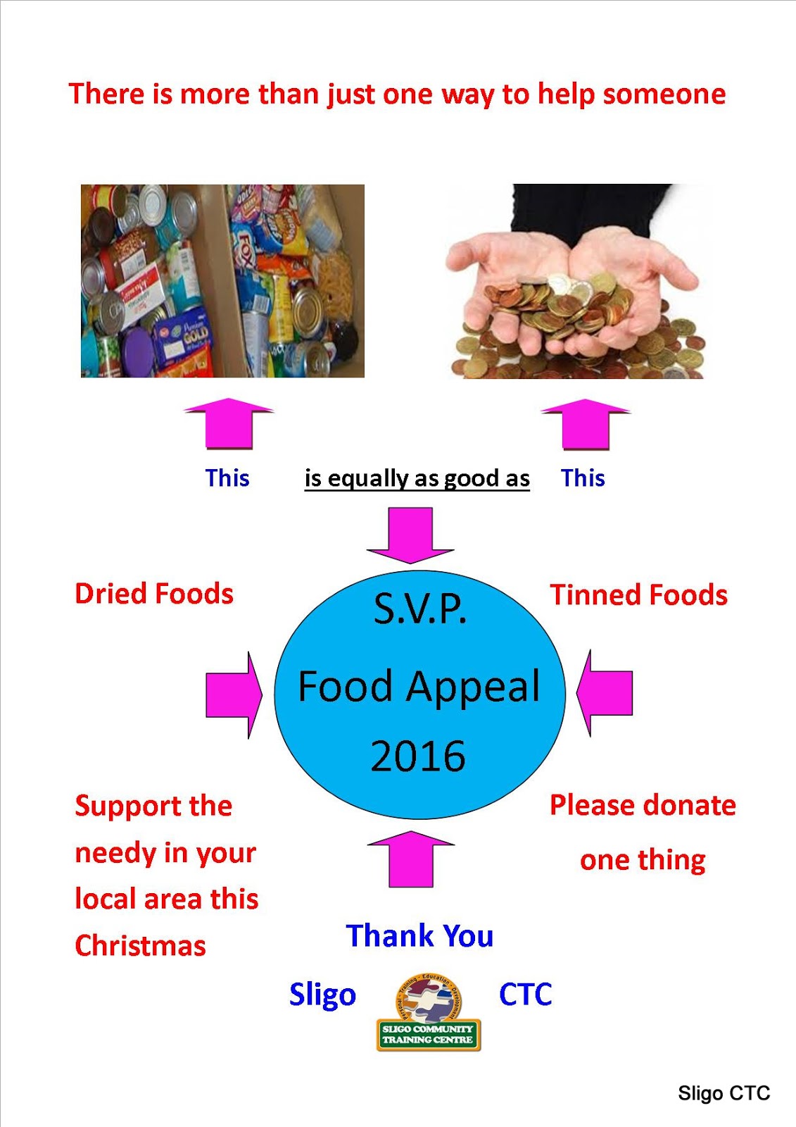 St Vincent De Paul - Food Appeal 2016 - Sligo Community Training Centre