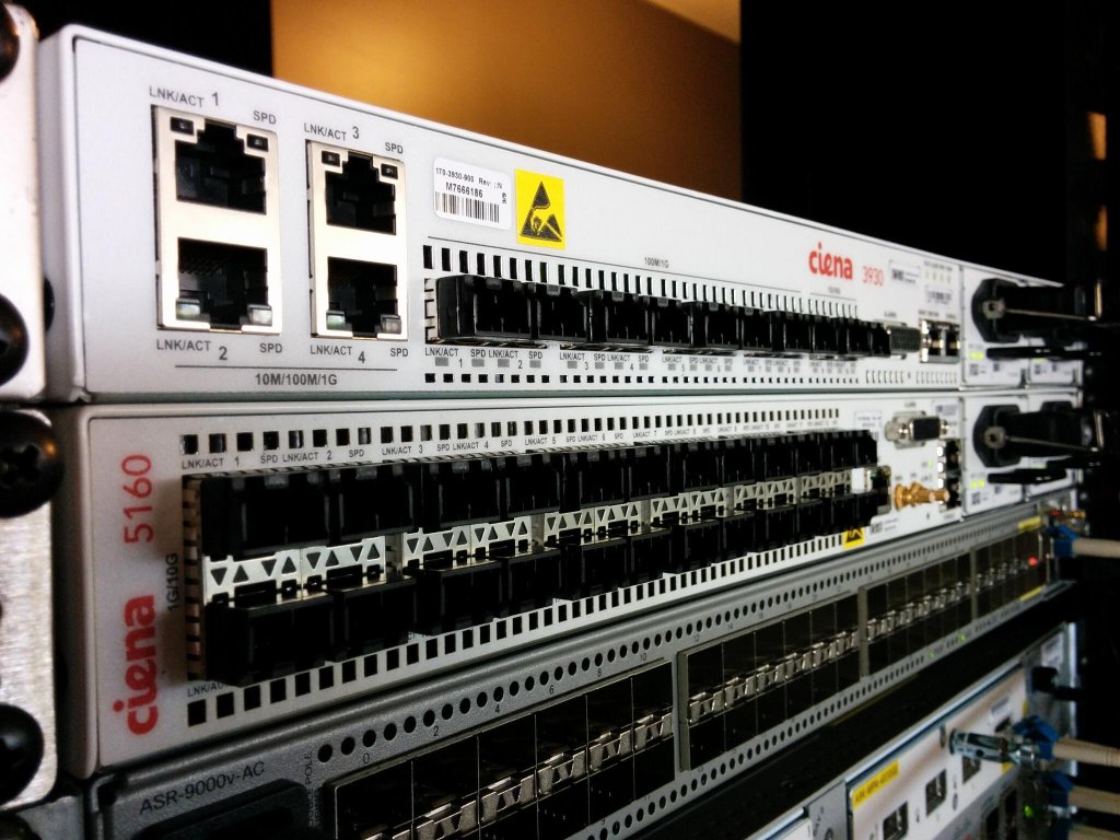 Standard Configurations CISCO switch and CIENA switch | KNOWLEDGE is ...