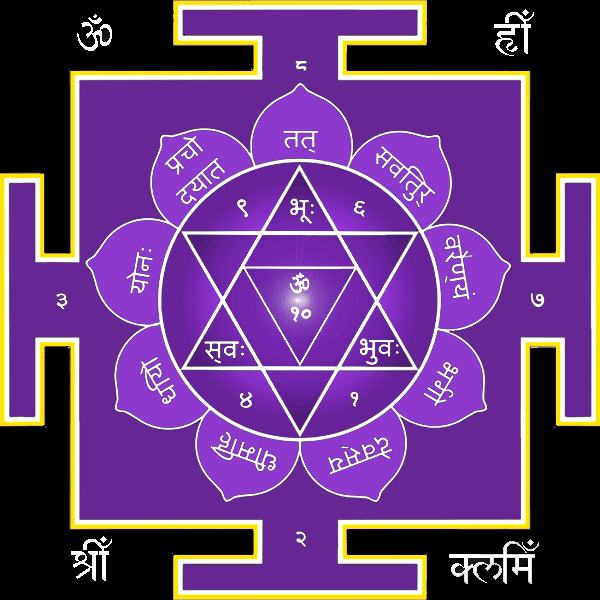 OM TAT SAT: Gayatri Stotram