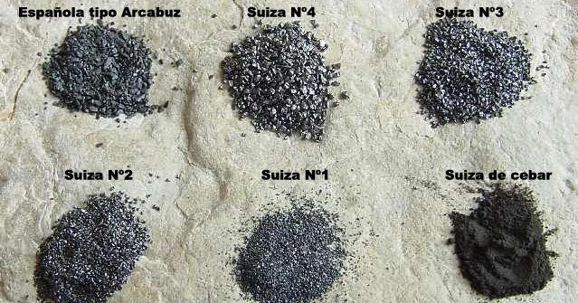 ¿En que consiste y para que sirve el "grafitado" de la pólvora? | Armas ...