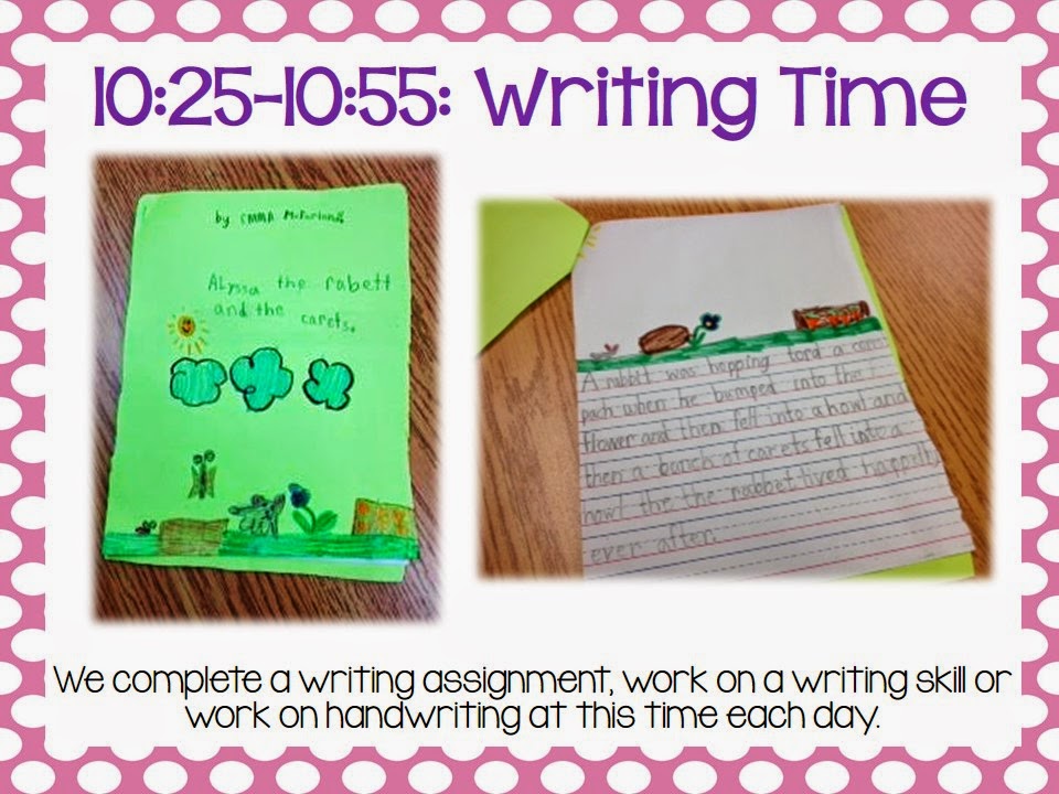 April Currently & a peek at my schedule! - The Teacher Talk