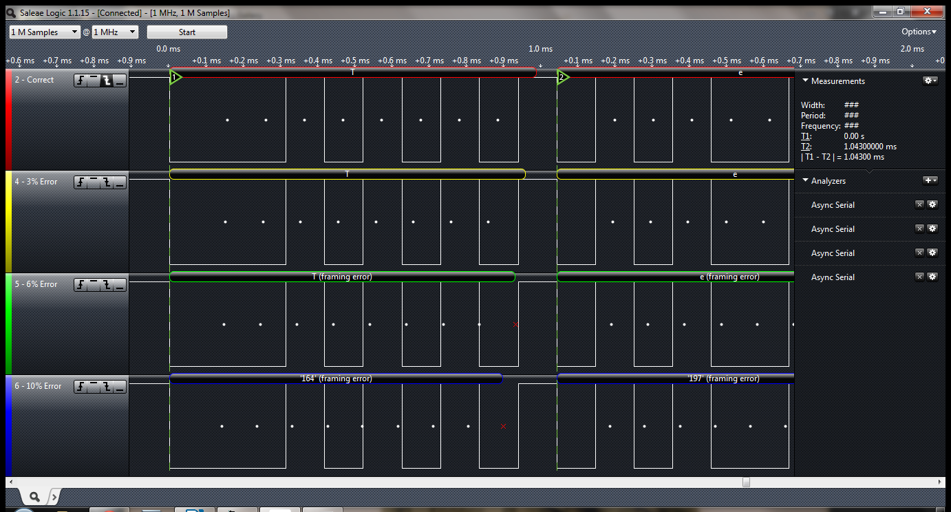 Scientific Instruments Using the TI MSP430: Addendum to Tutorial 16c