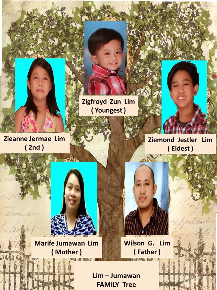 WILSDAPRINS BLOGGER: My Family Tree