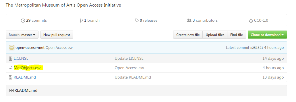 SQL Server Code,Tips and Tricks, Performance Tuning: Importing The Metropolitan Museum of Art's ...