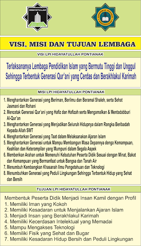 Visi, Misi dan Tujuan SDI Luqman Al-Hakim ~ Lembaga Pendidikan Integral ...