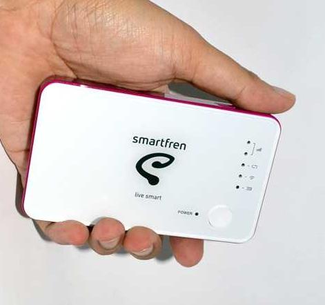 Aneka Modem Internet