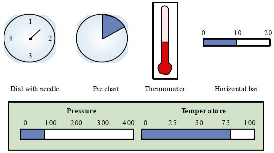 modul pembelajaran user interface pada bahasa pemprograman java