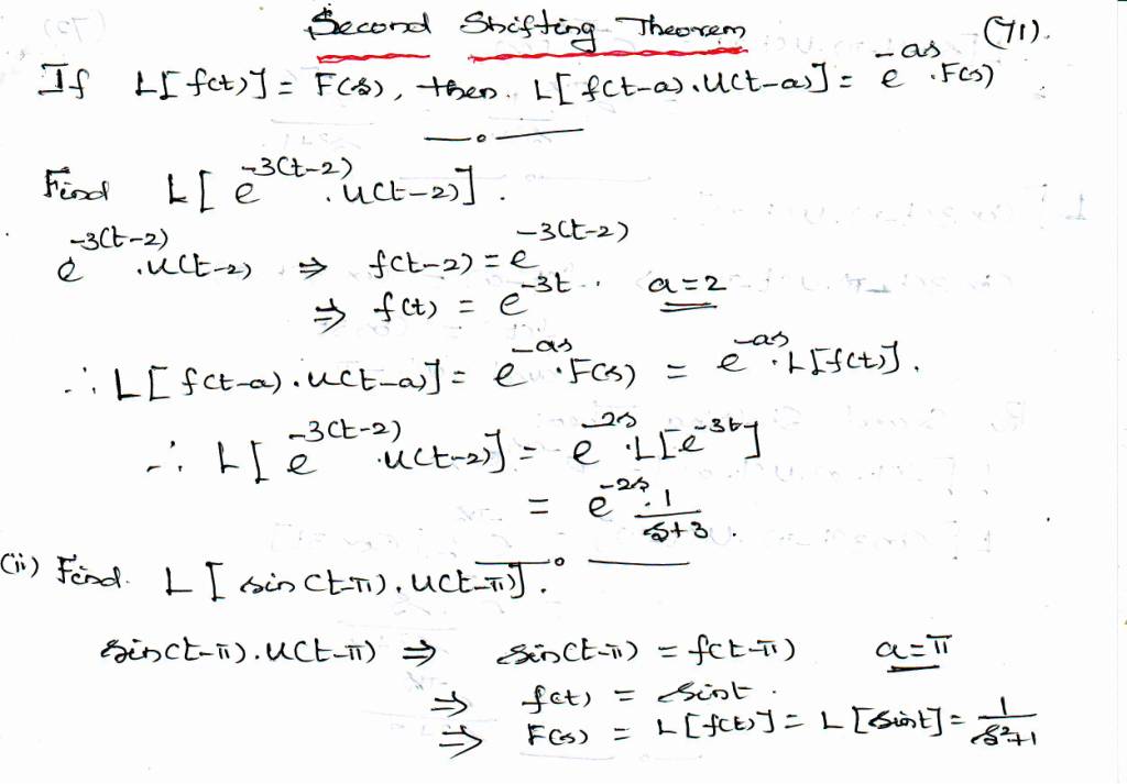Tpgit Mathematics Laplace Transform Of Integrals Evaluation Of
