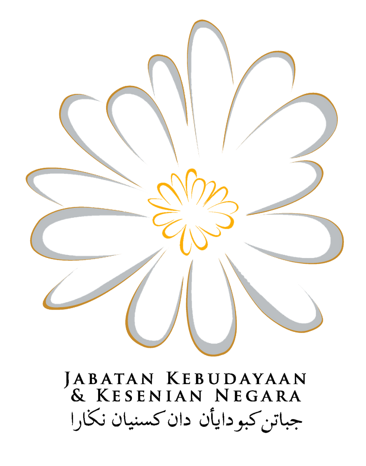 JKKN PAHANG BLOGSPOT: SELAMAT DATANG KE BLOG JKKN PAHANG