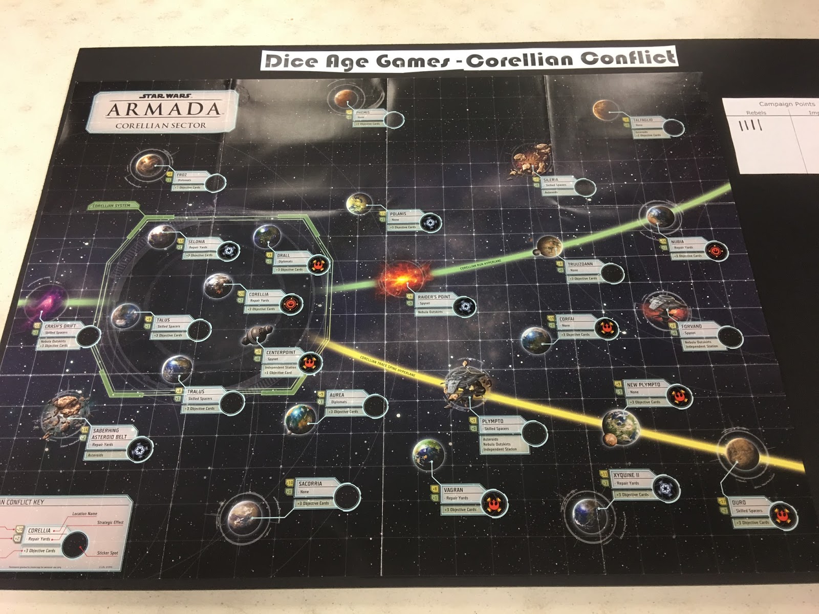 Concentrate Fire! - A Star Wars Armada Blog: Corellian Conflict - Turn 2