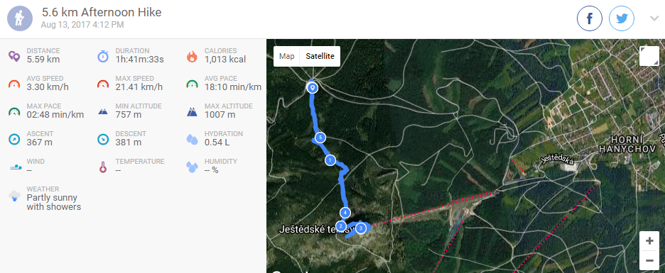 W Nasze Góry: Na Ještěd (1012 m n.p.m.)
