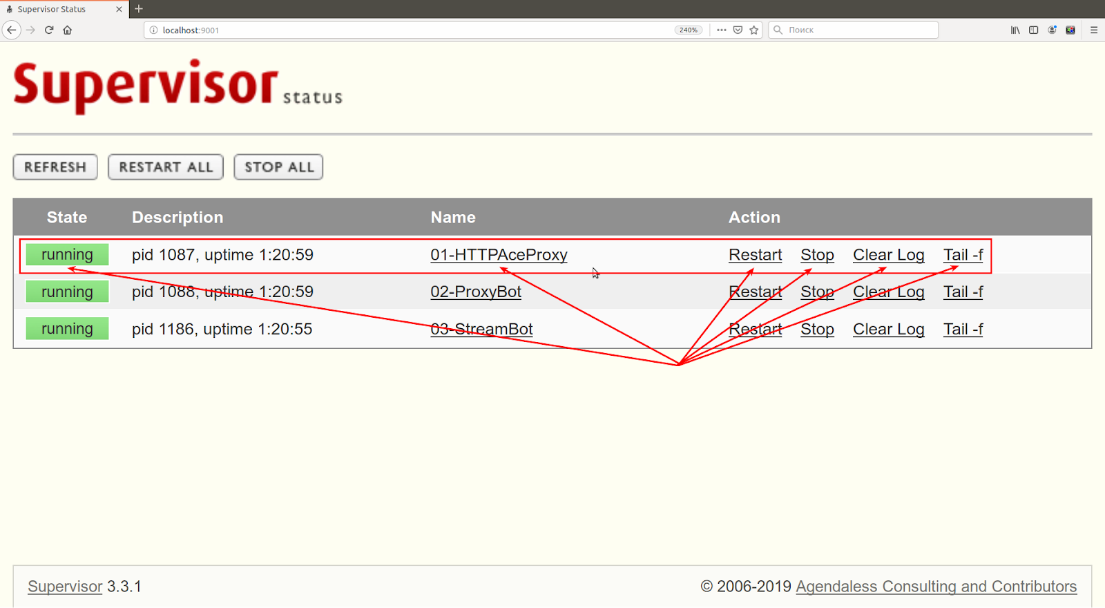 Queueing Systems Nginx Guts