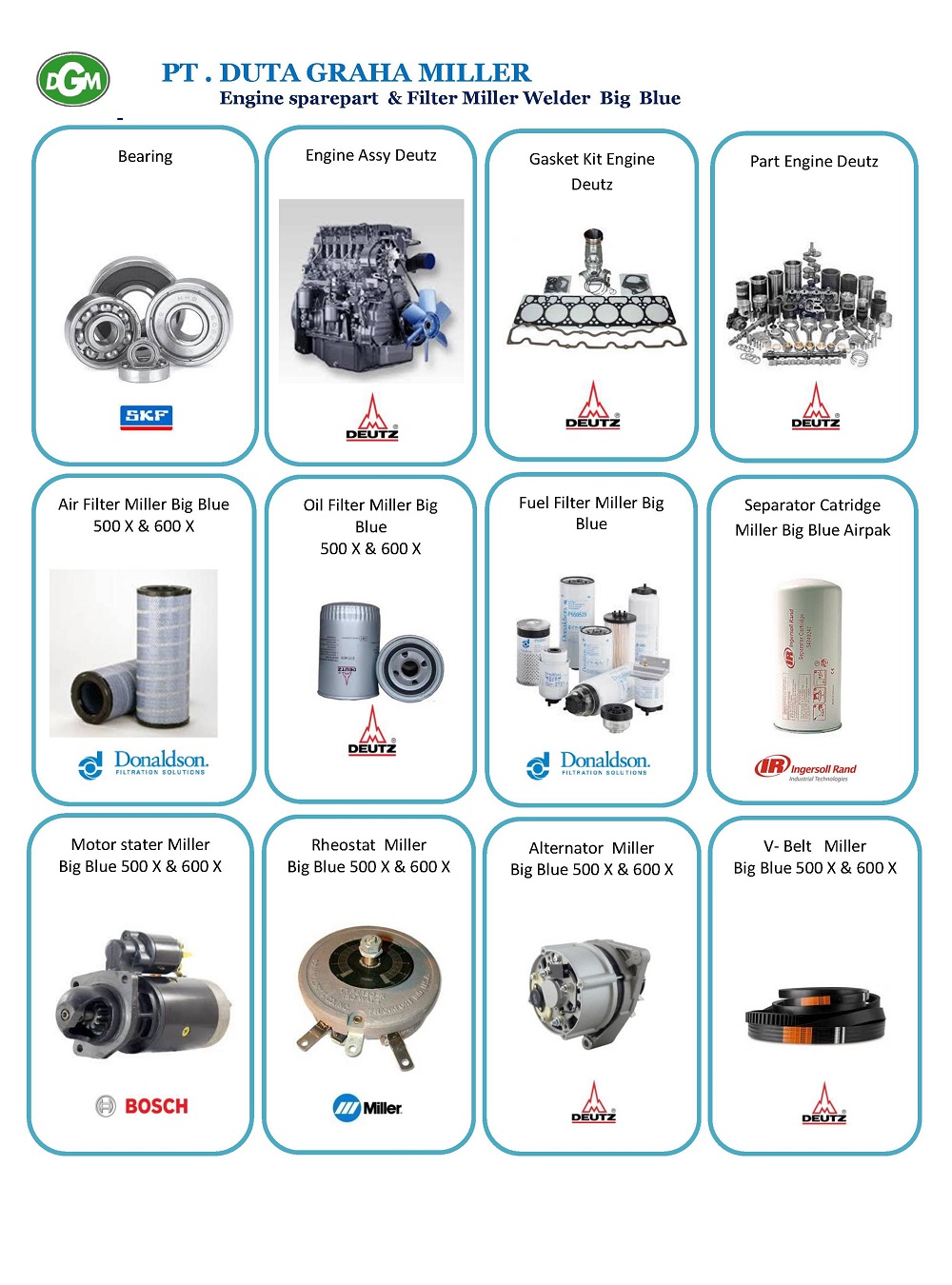 Sparepart Welding Machine Miller