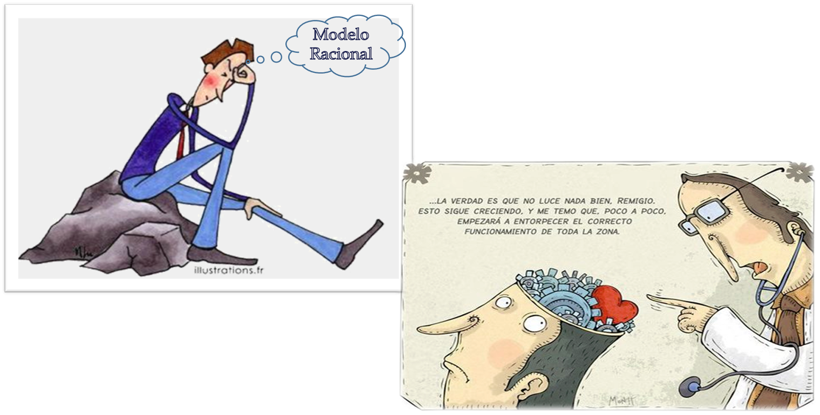 Modelo Racional en la Toma de Decisiones : Dirigimos La Excelencia...