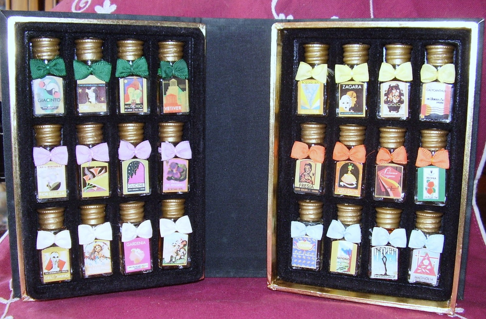 Nekane's Cottage: El Perfume