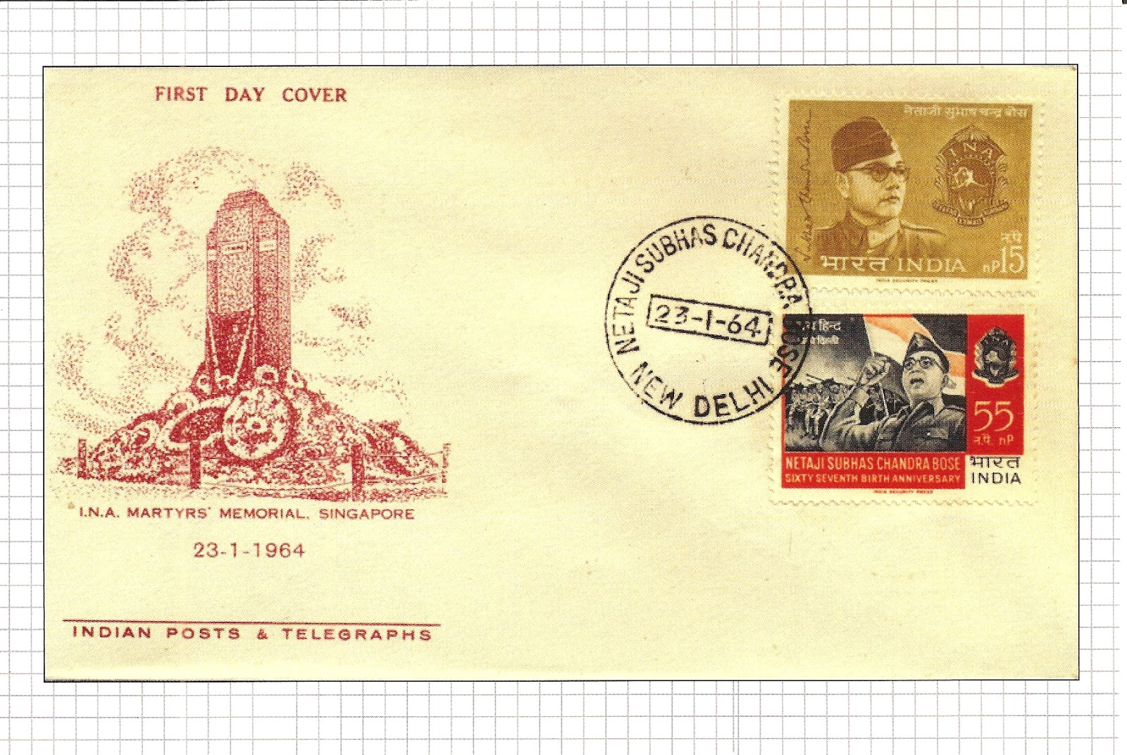 Original Old Indian Stamp 1960s Osmania University #146 Indian Posts ...