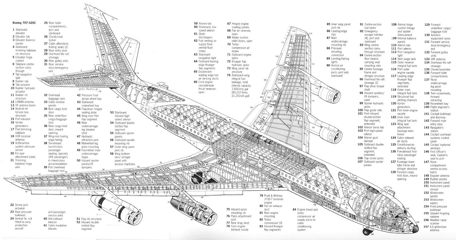 boeing707320cutaway.gif (1600×843) | Aviação, Aeronaves militares, Aeronave