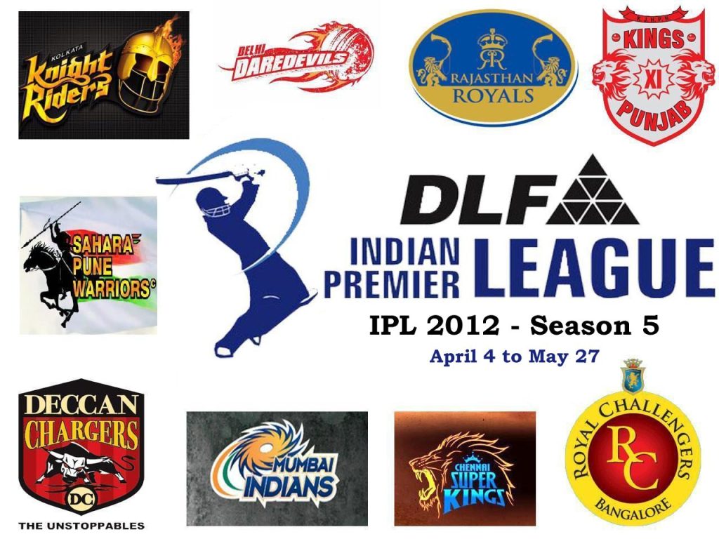 Cricket .... We Love You!: IPL (Season 5) 2012: Saturday, April 07 ...