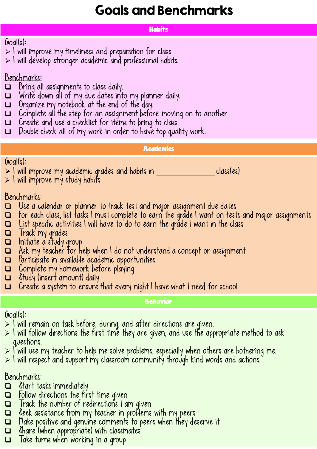 Setting & Monitoring Goals – Tanesha B Forman