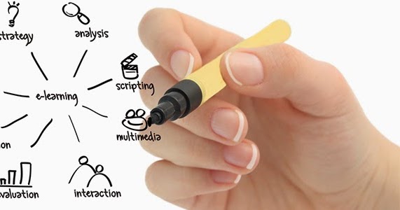 Definisi, Tujuan dan Manfaat Pendidikan