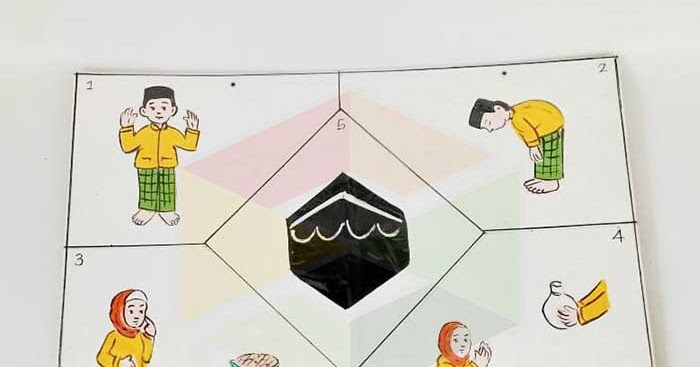 Papan Sains Rukun Islam - SEBUTIK EDUTOYS