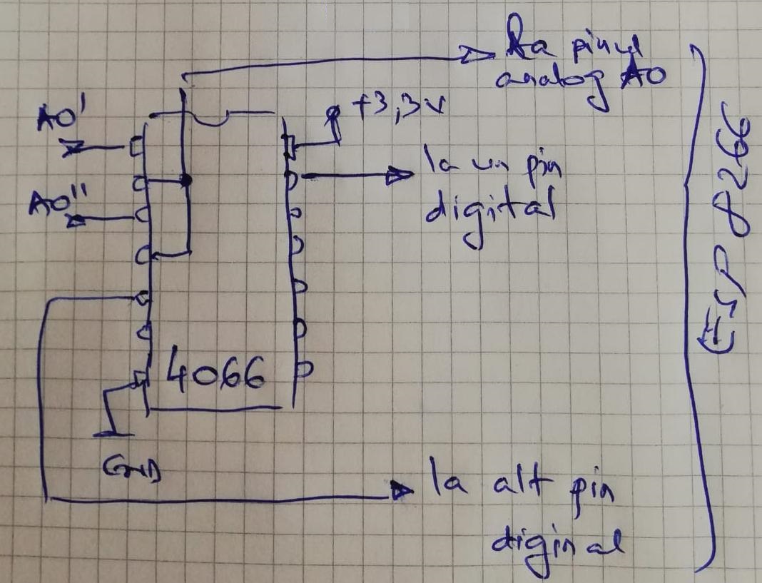 GitHub - tehniq3/solar_panel_VA_ESP8266: https://nicuflorica.blogspot.com/2019/05/masurare ...