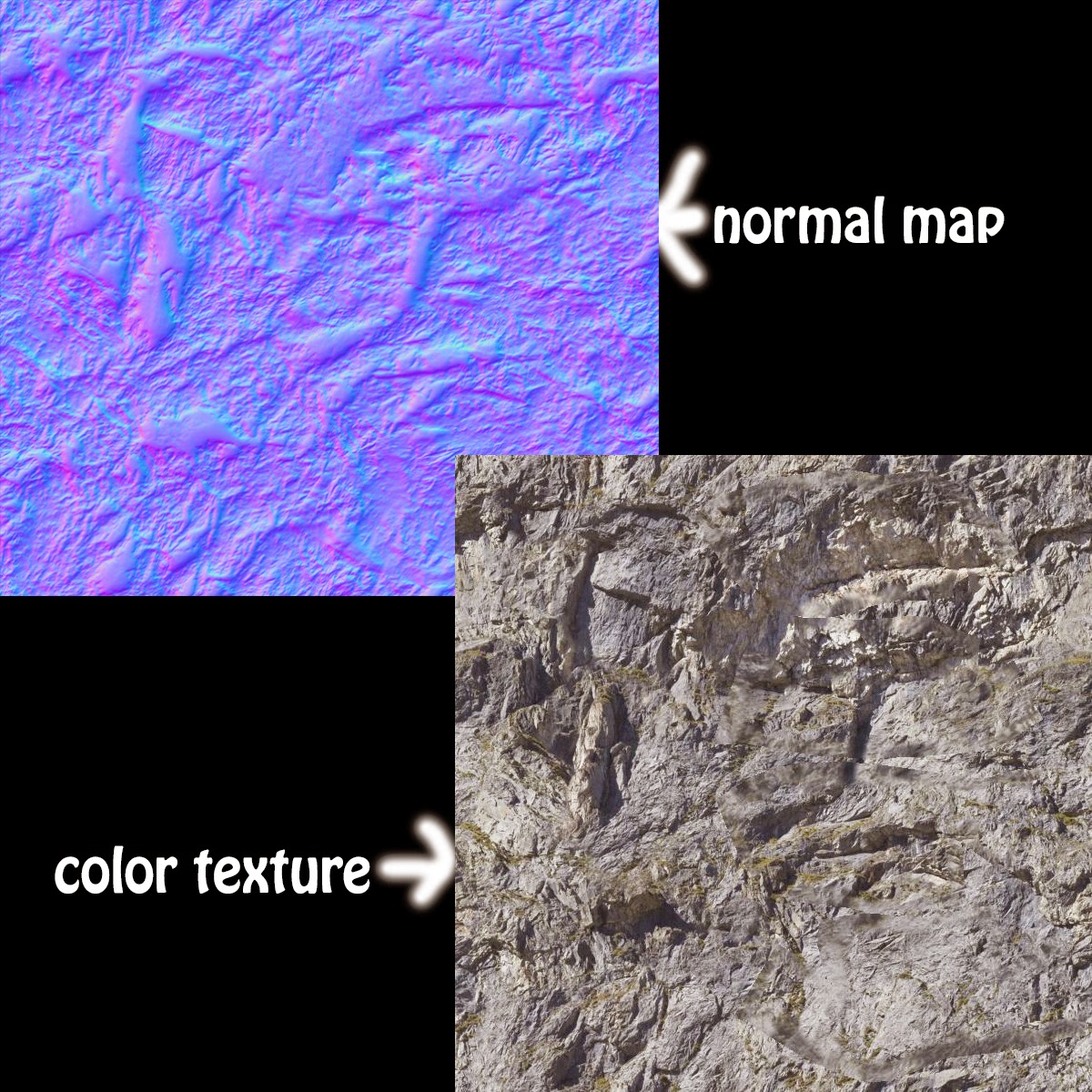 urtuts: blender tutorial how to apply normal maps cycles