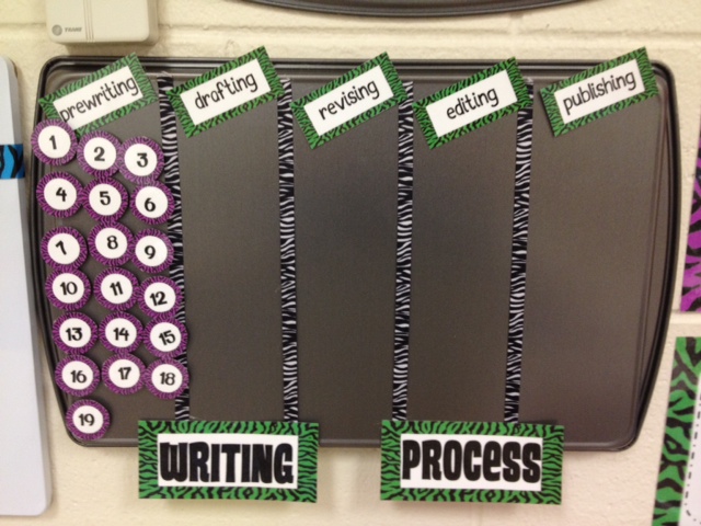 Polka Dots & Pencils: ROOM REVEAL!!!