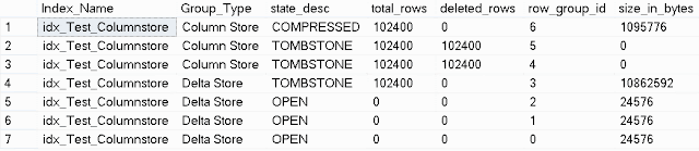 SQL Server Techniques: Basics of Clustered Columnstore Index in SQL Server 2016