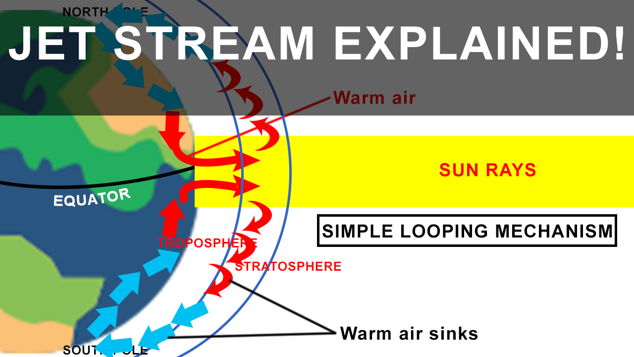 Amit Sengupta - UPSC, IAS, SSC CGL, CDS, NDA exam preparation: What are ...