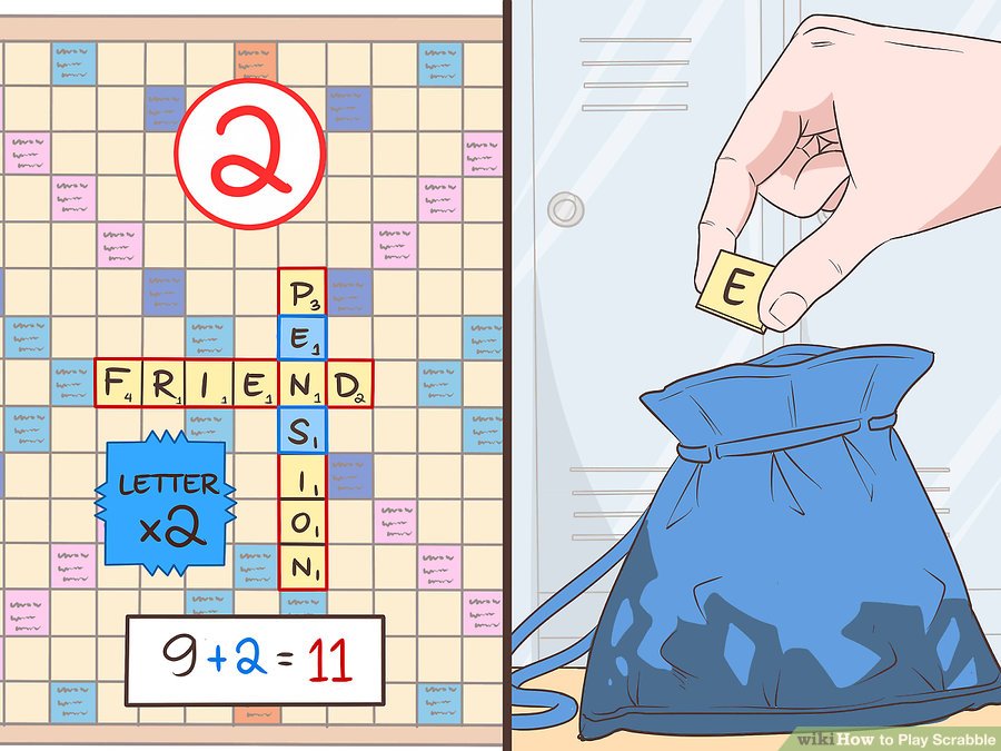 Blog scrabble