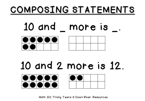 How to Tackle the Tricky Teen Numbers in Your Classroom - Down River ...