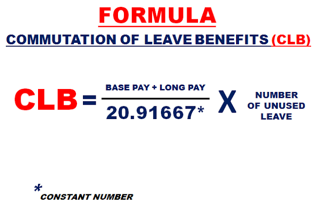 INSPIRING JOURNEY: COMMUTATION OF LEAVE BENEFITS
