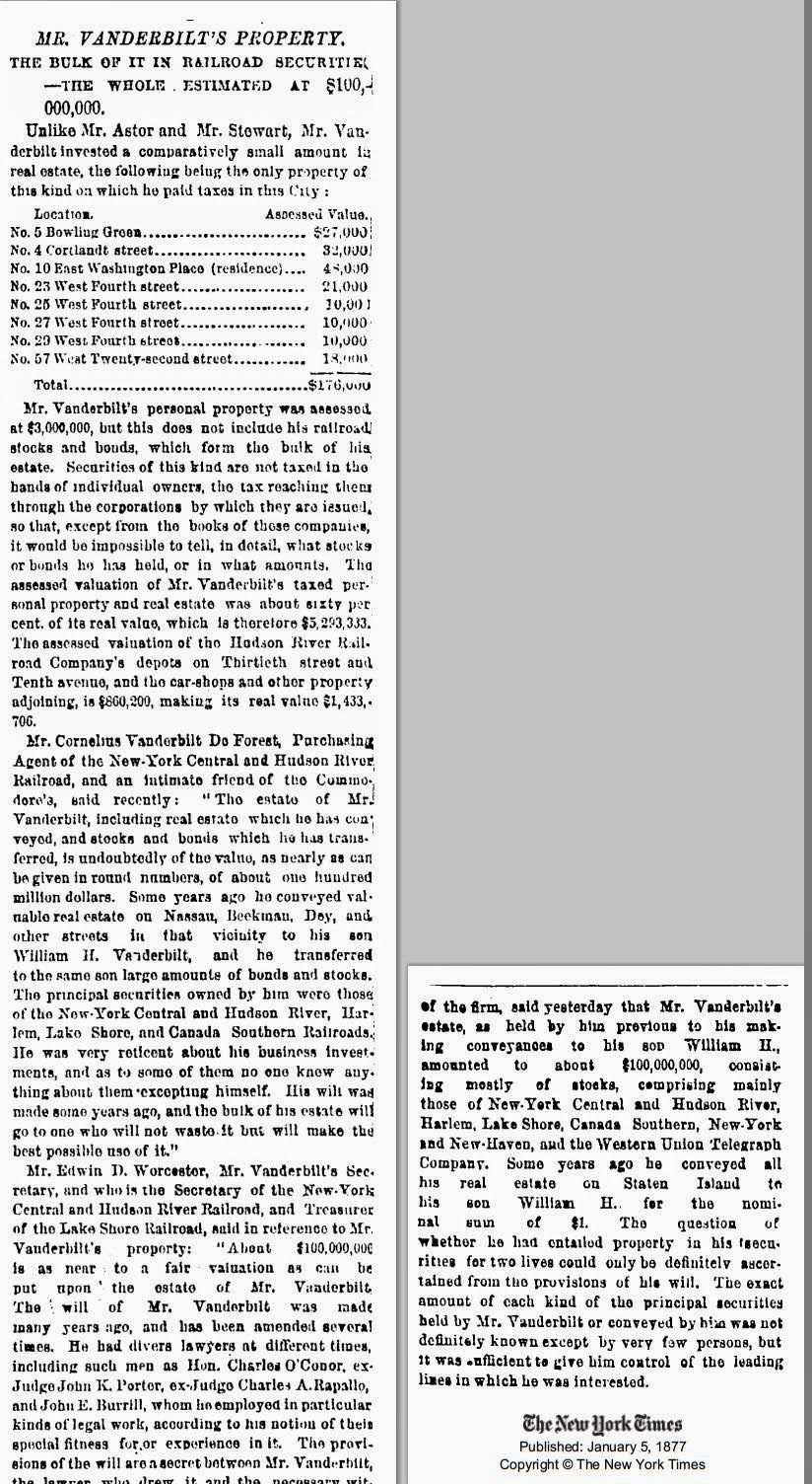 StevenWarRan Research: Commodore Vanderbilt, 1877