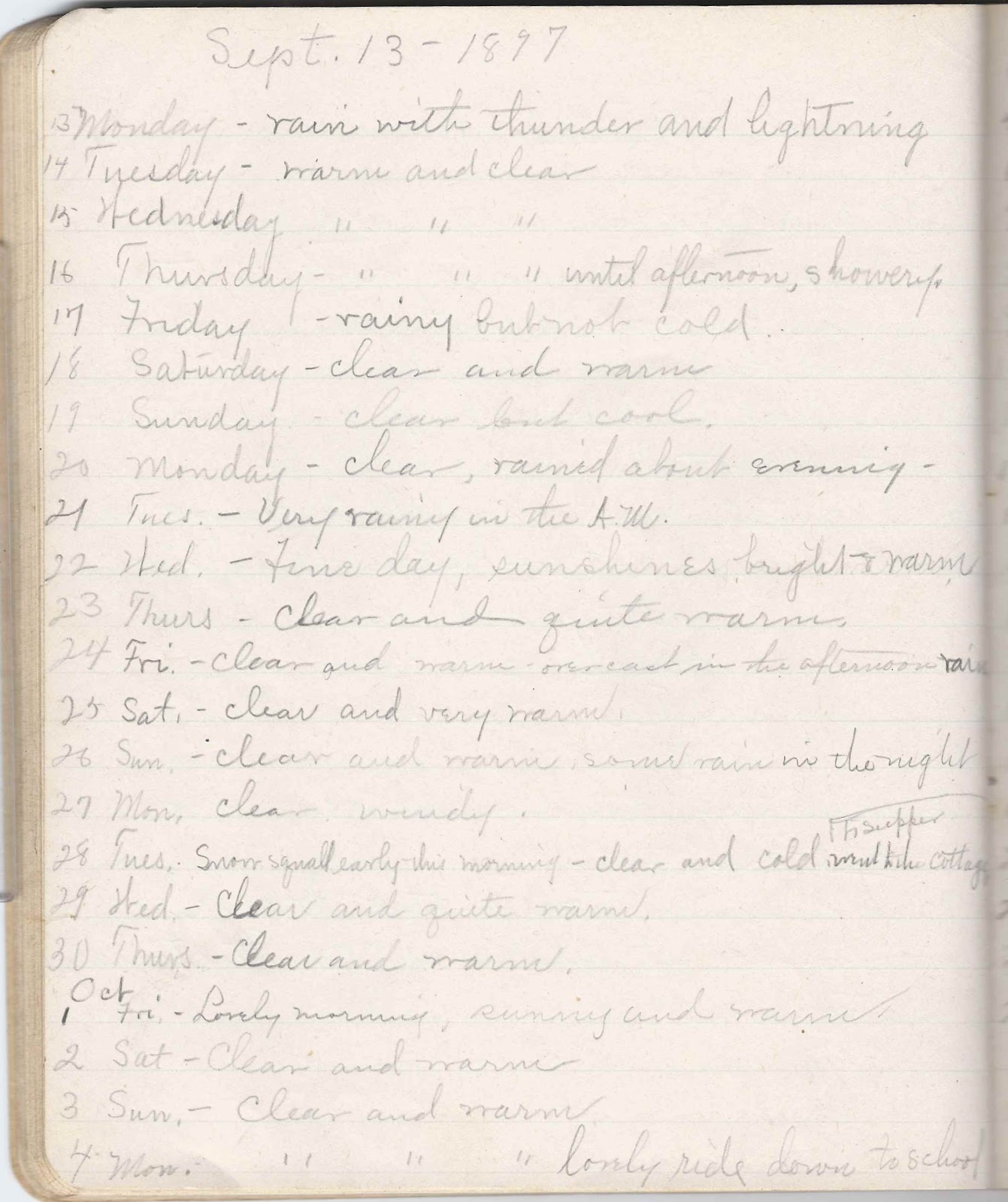 Heirlooms Reunited: 1897 Teacher's Notebook of Flora Hanscom at a ...