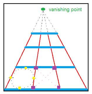 Megan's Tangled Web: Using Perspective in Tangle Drawings