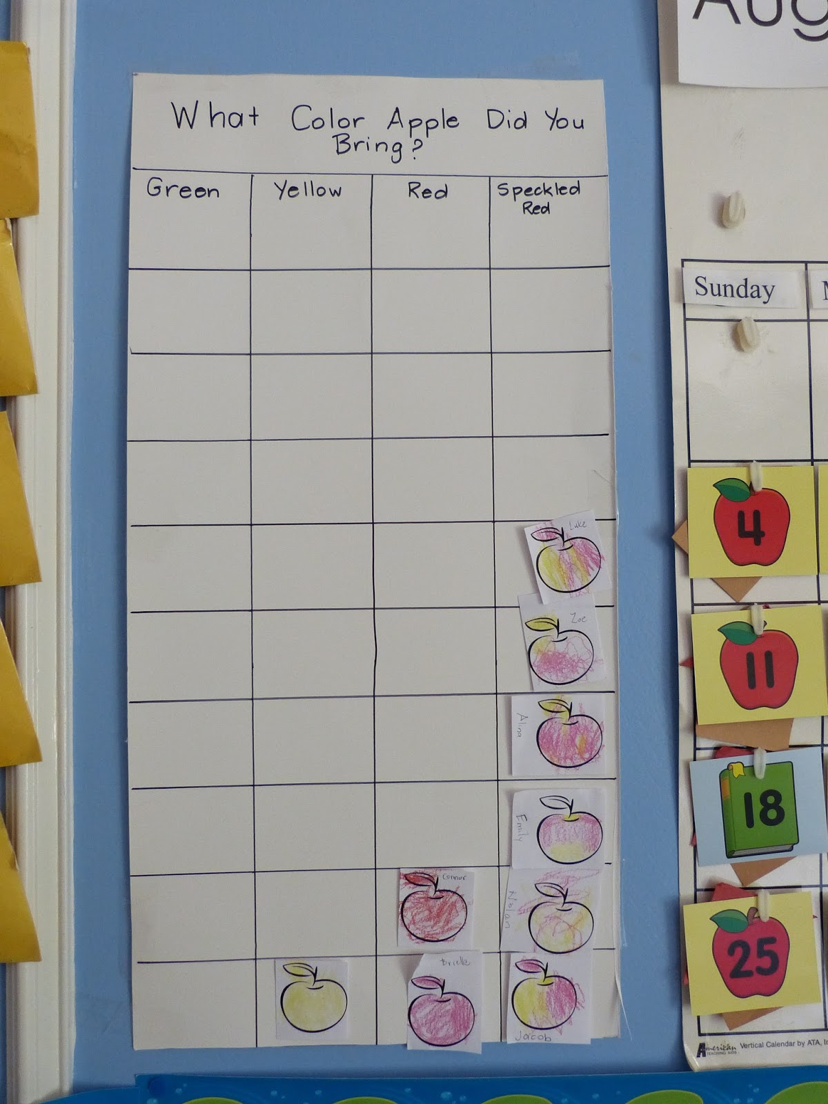 Paula's Primary Classroom: Learning with apples