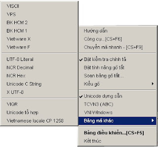 Unikey 4.0 RC2 – Bộ gõ tiếng Việt thông dụng nhất hiện nay