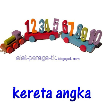 alat peraga TK: Kereta Angka