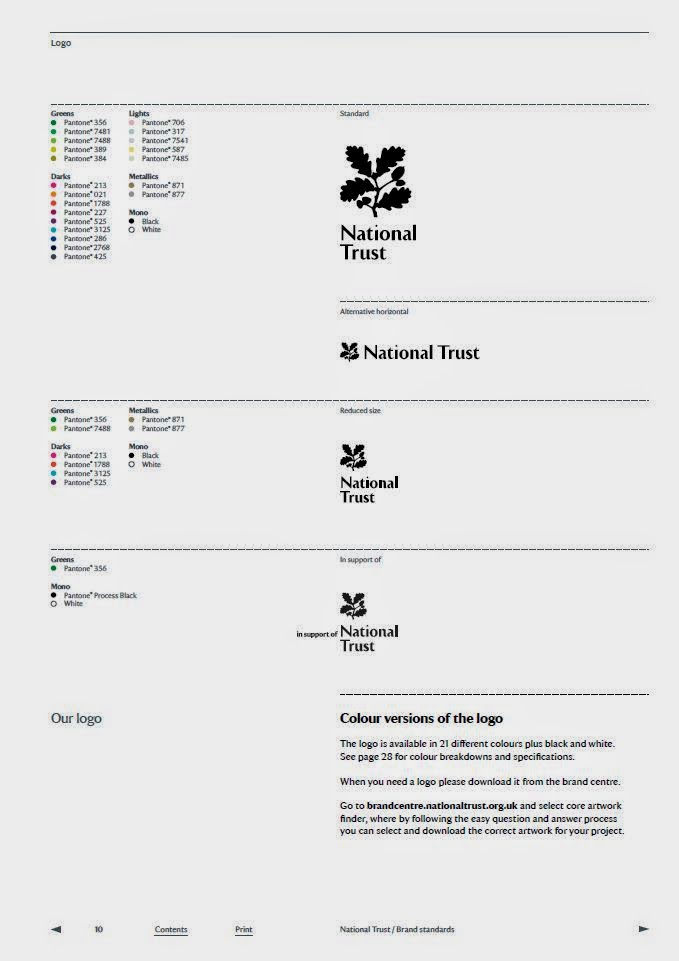 Design Context : DESIGN PROCESS - RESPONSIVE - D&AD NATIONAL TRUST ...