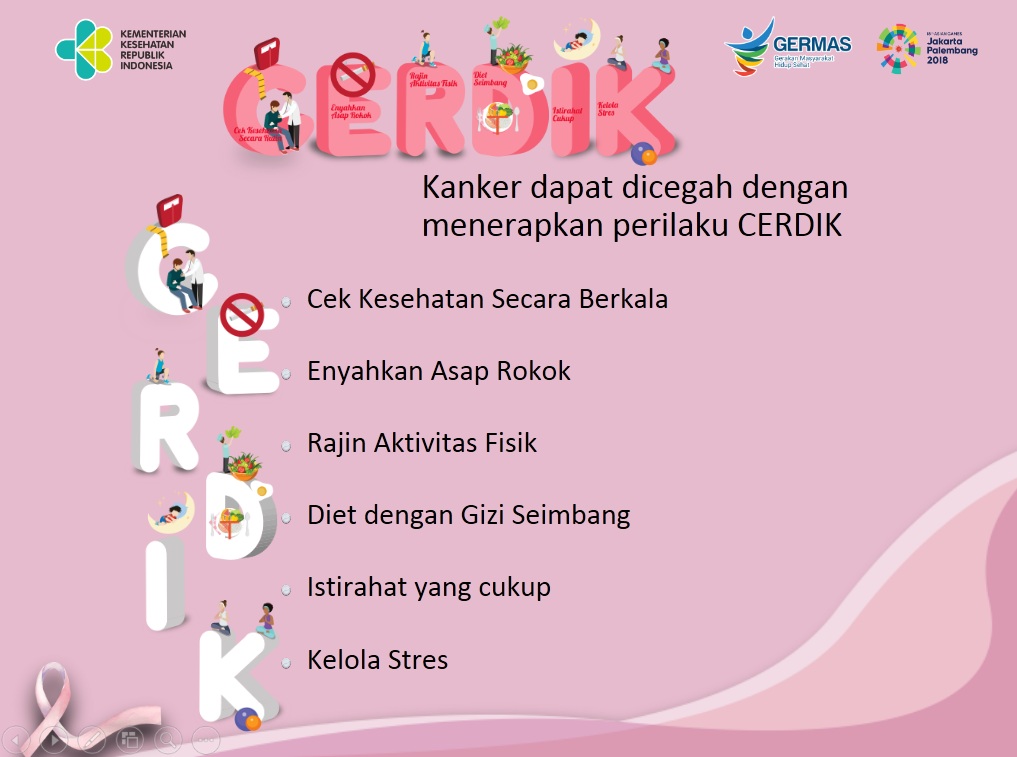 Pentingnya Sadari dan Sadanis dalam Pencegahan Kanker Payudara