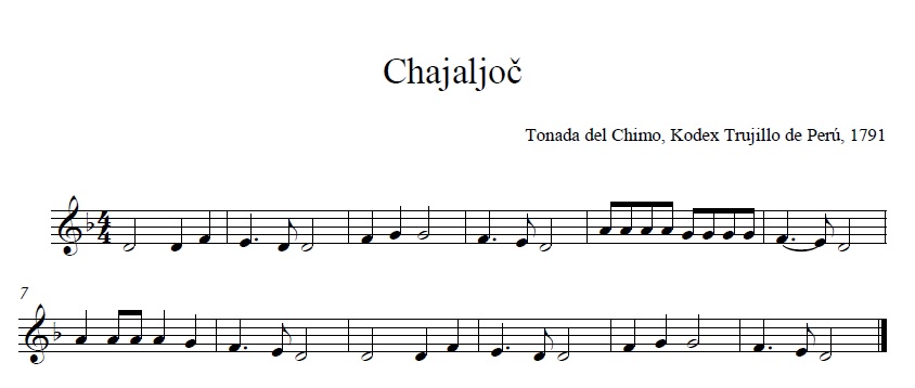 Jak na hudebku: února 2016