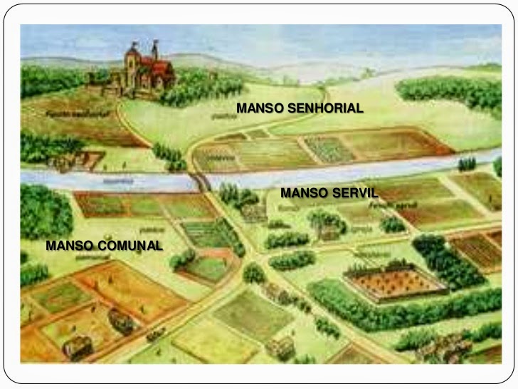 História no CEMIA: Projeto 7º ano: Construindo um feudo