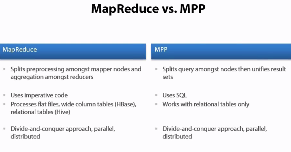 PANIOV: BIG DATA - MapReduce vs Massively Parallel Processing (MPP)