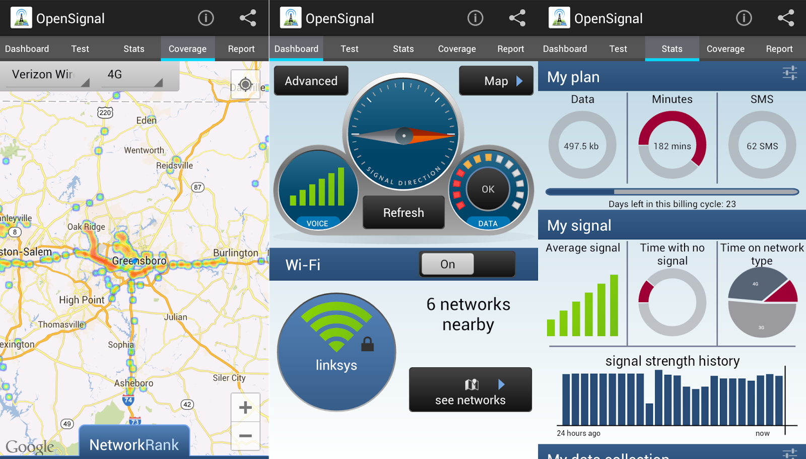 OpenSignal - Abrir Signal para Androide ~ TIC em Angola