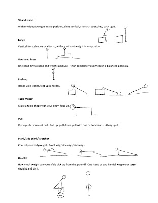 Journey to the End: Stick Figure Back Therapy