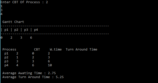 C Program For Fcfs First Come First Serve In Linux Scheduling Algorithm Programming With 