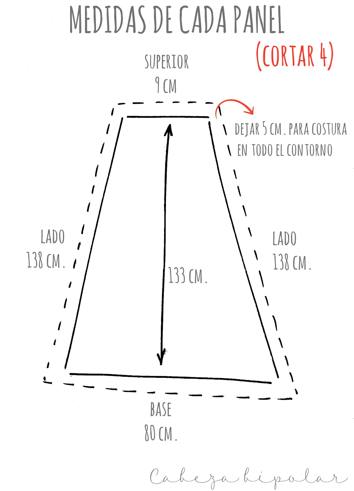 CABEZA BIPOLAR: TEEPEES Parte II: PASO A PASO