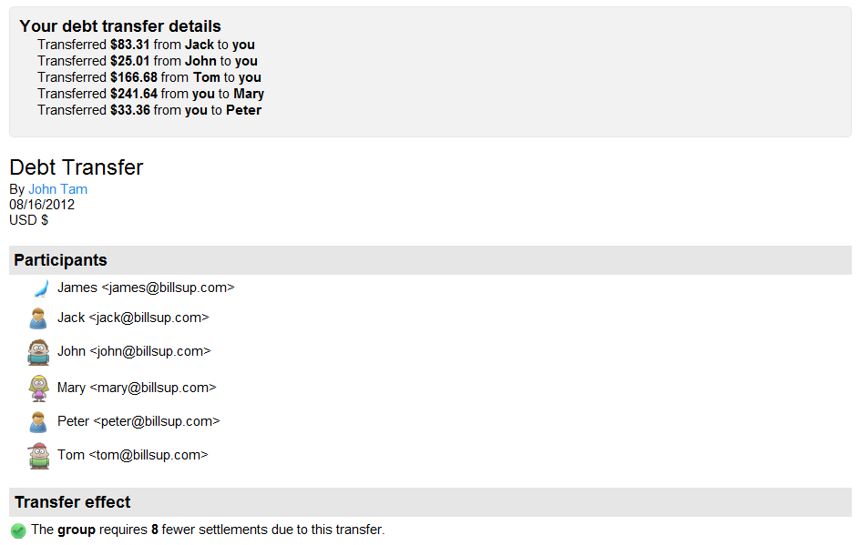 Billsup Blog: Debt Transfer