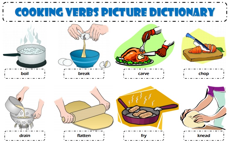 ENGLISH-ESPE 2: COOKING VERBS